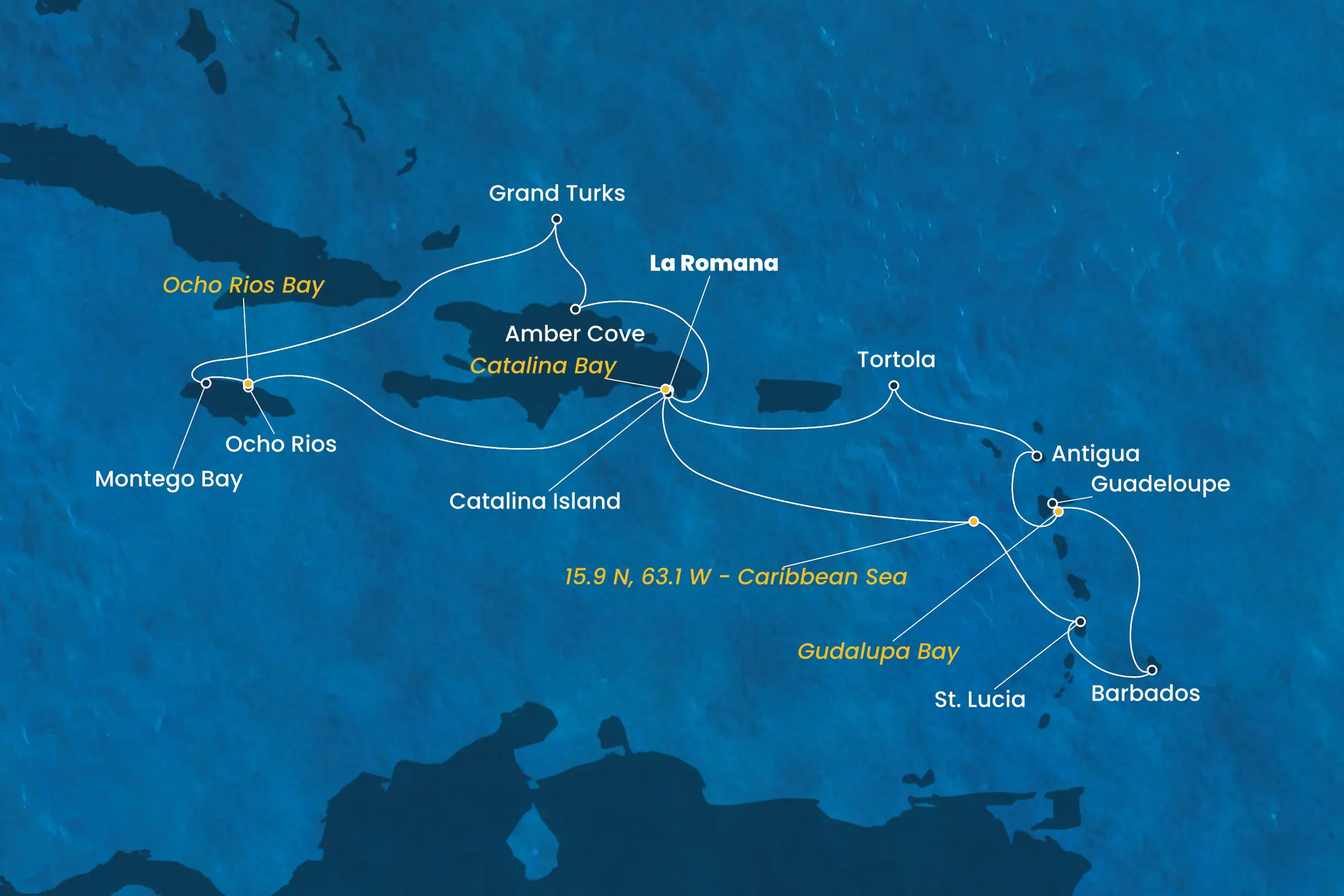 Južni Karibi - Allegra Krstarenja